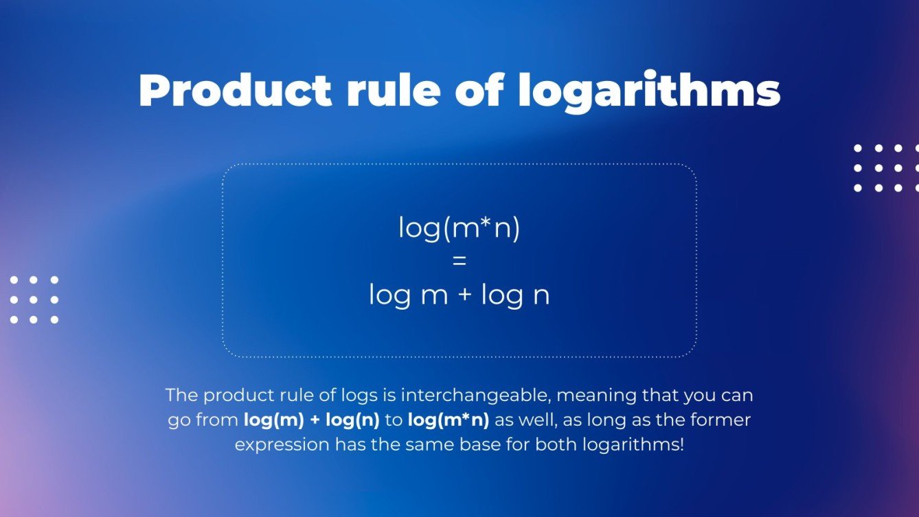 Properties of Logarithms! | Google Slides & PowerPoint