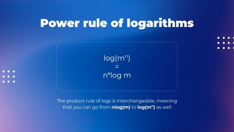 Properties of Logarithms! | Google Slides & PowerPoint