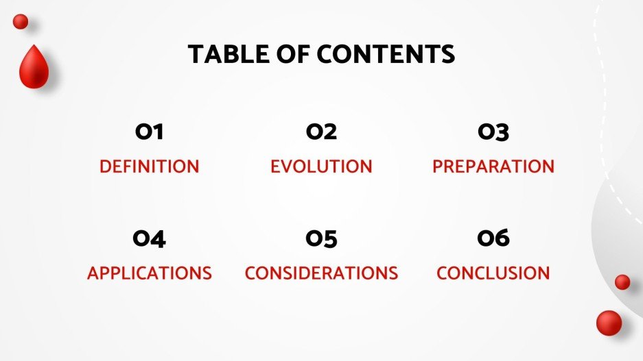 Therapeutic Phlebotomy | Google Slides & PowerPoint