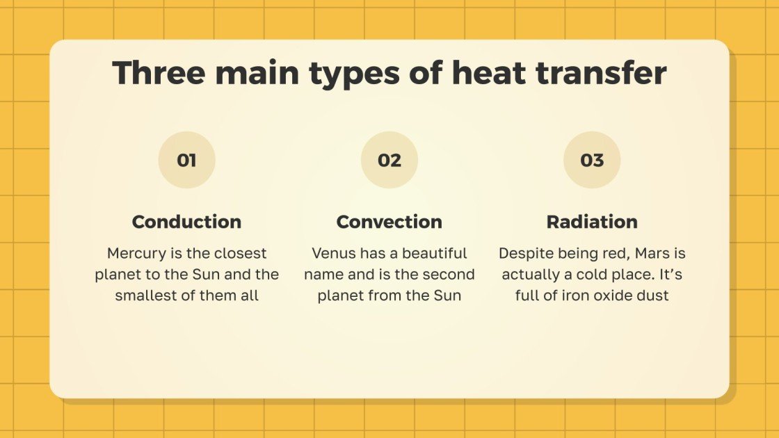 Science for High School: Heat Transfer | Google Slides & PPT