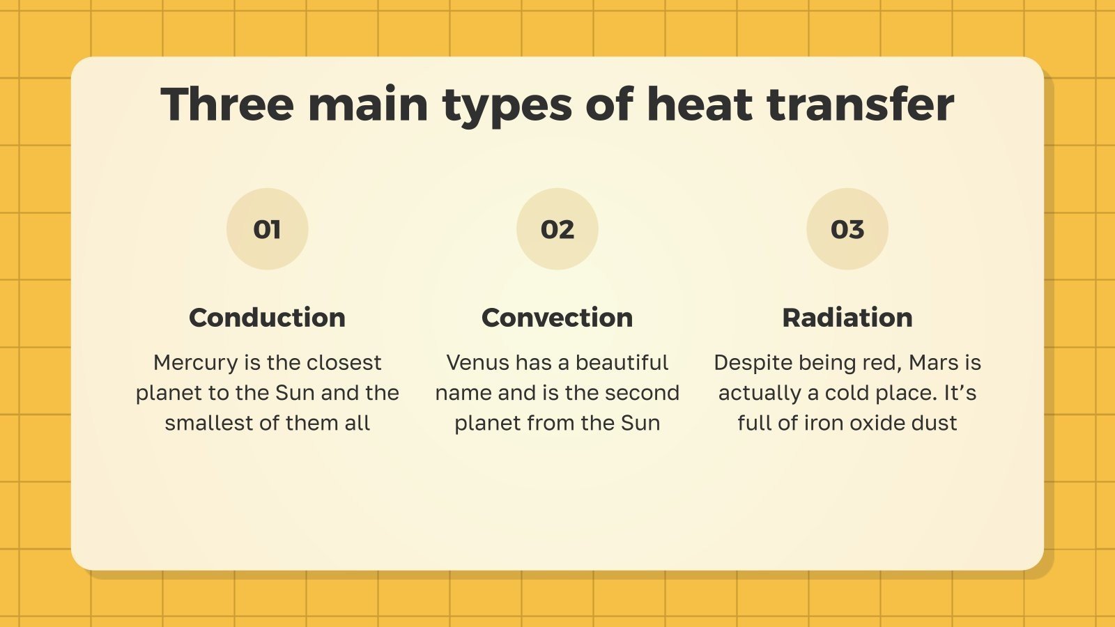 Science for High School: Heat Transfer | Google Slides & PPT