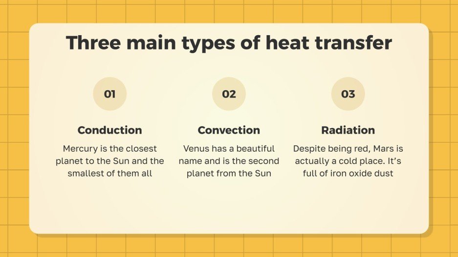 Science for High School: Heat Transfer | Google Slides & PPT