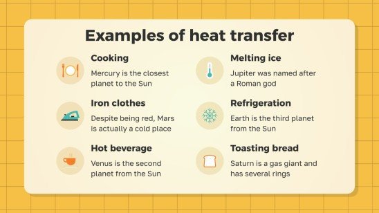 Science for High School: Heat Transfer | Google Slides & PPT