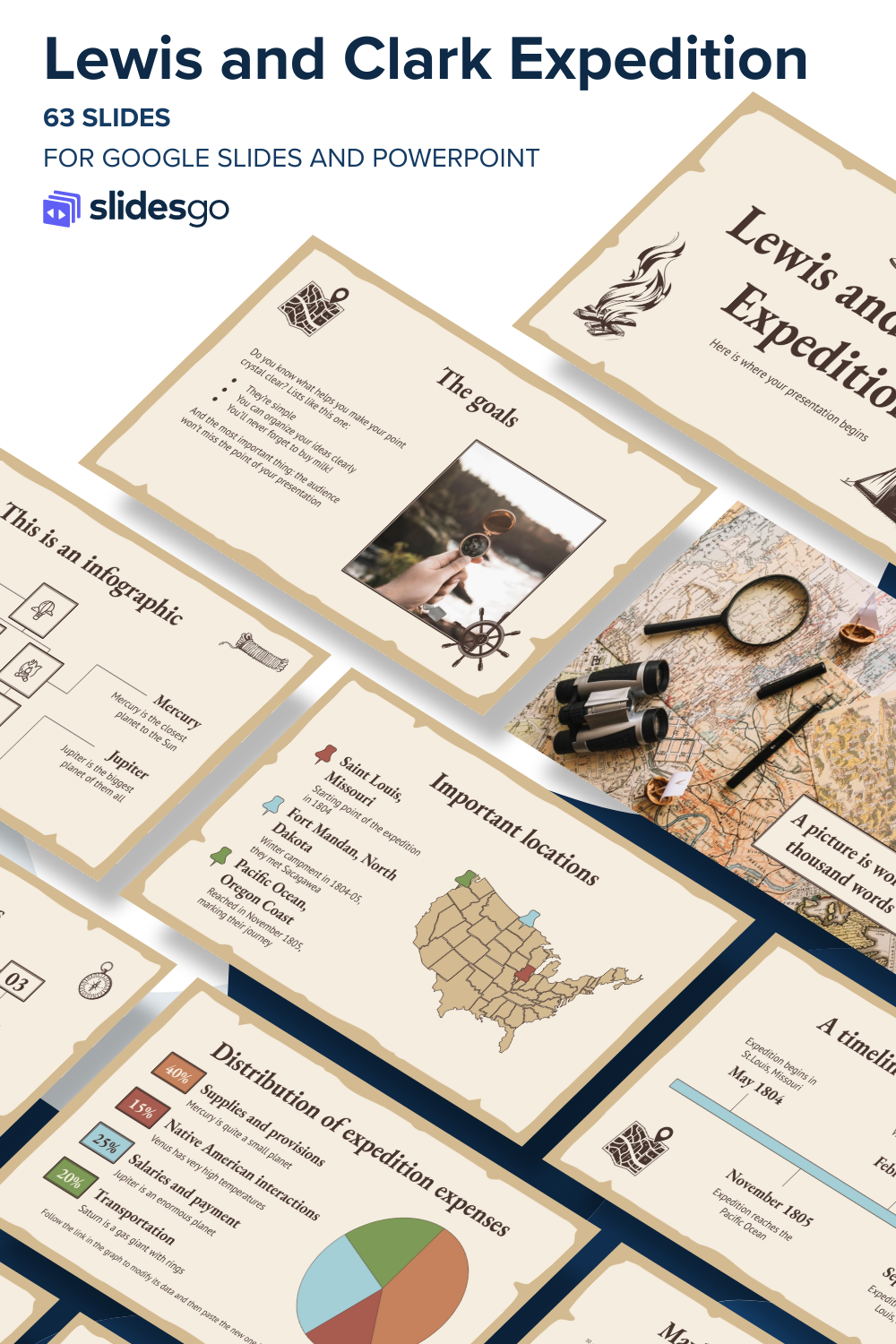 Lewis and Clark Expedition | Google Slides & PowerPoint