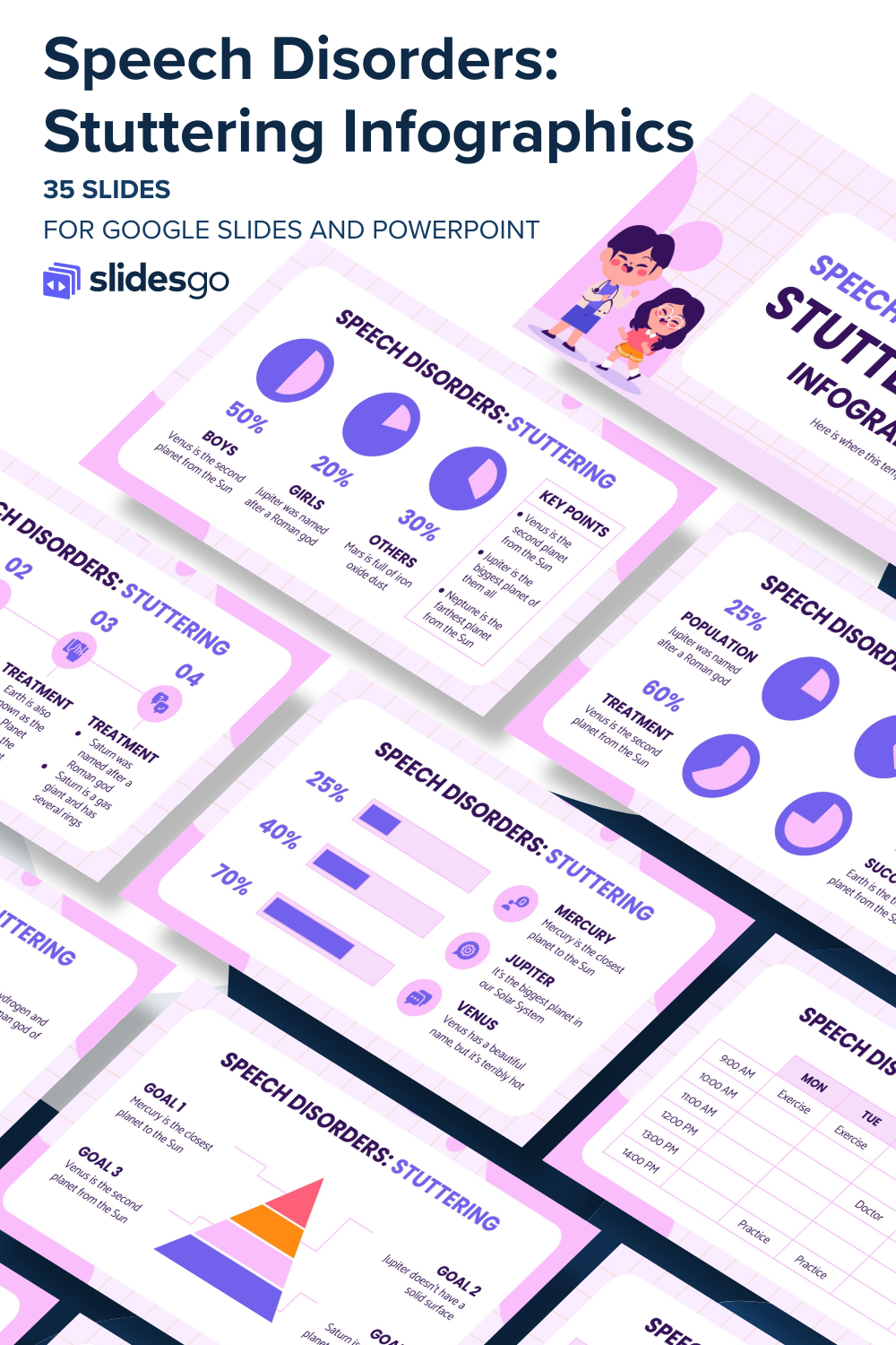 Speech Disorders: Stuttering Infographics | Google Slides