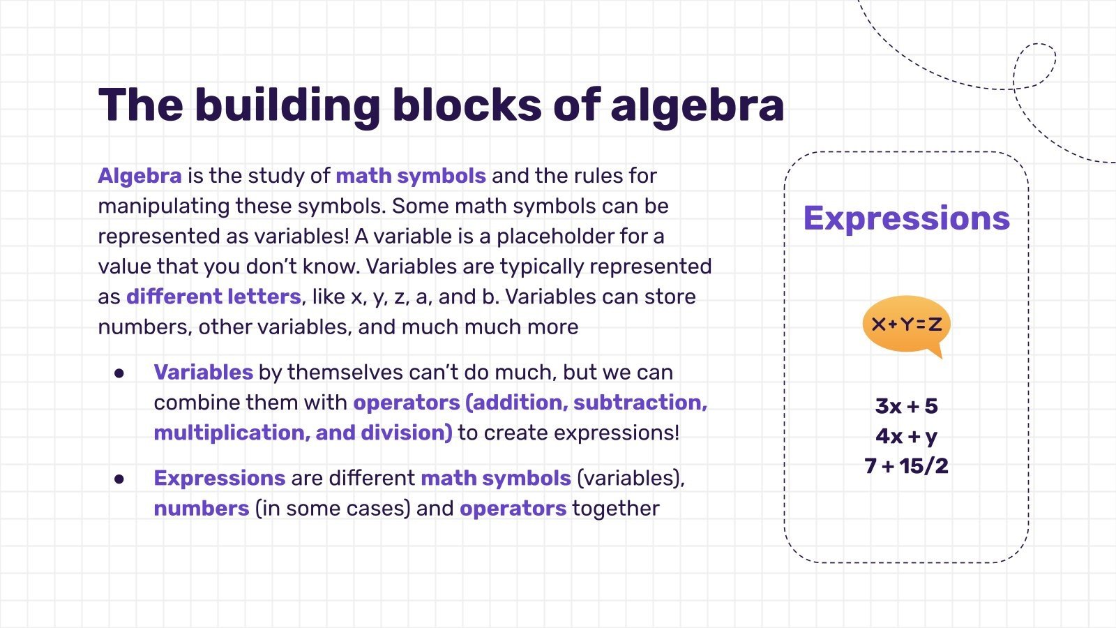 Algebra: Variables, Expressions, and Equations