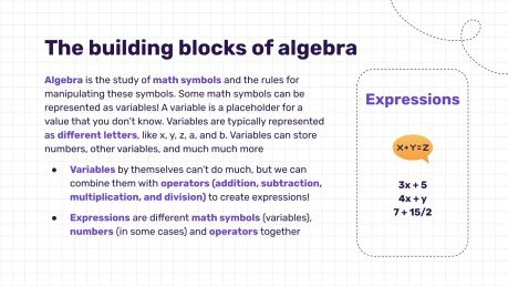 Algebra: Variables, Expressions, and Equations