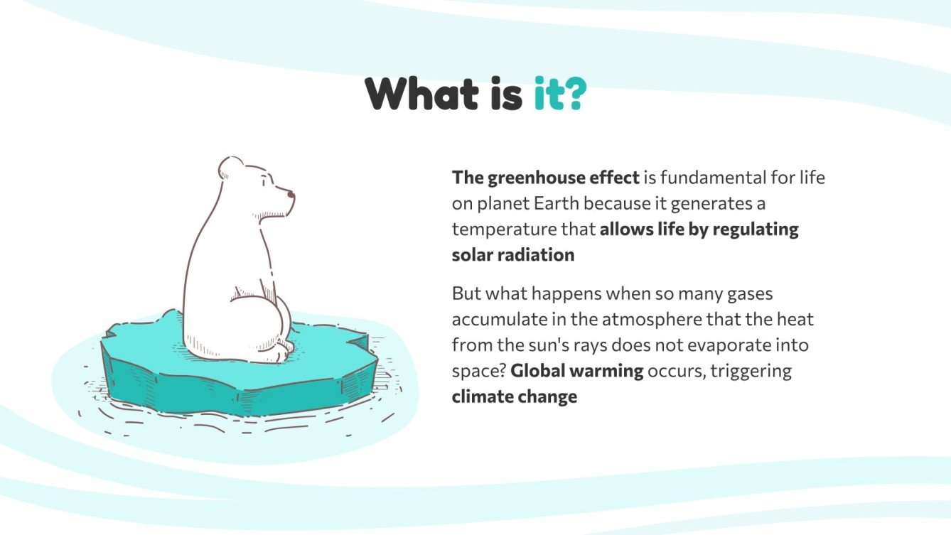 Climate Change Lesson | Google Slides & PowerPoint