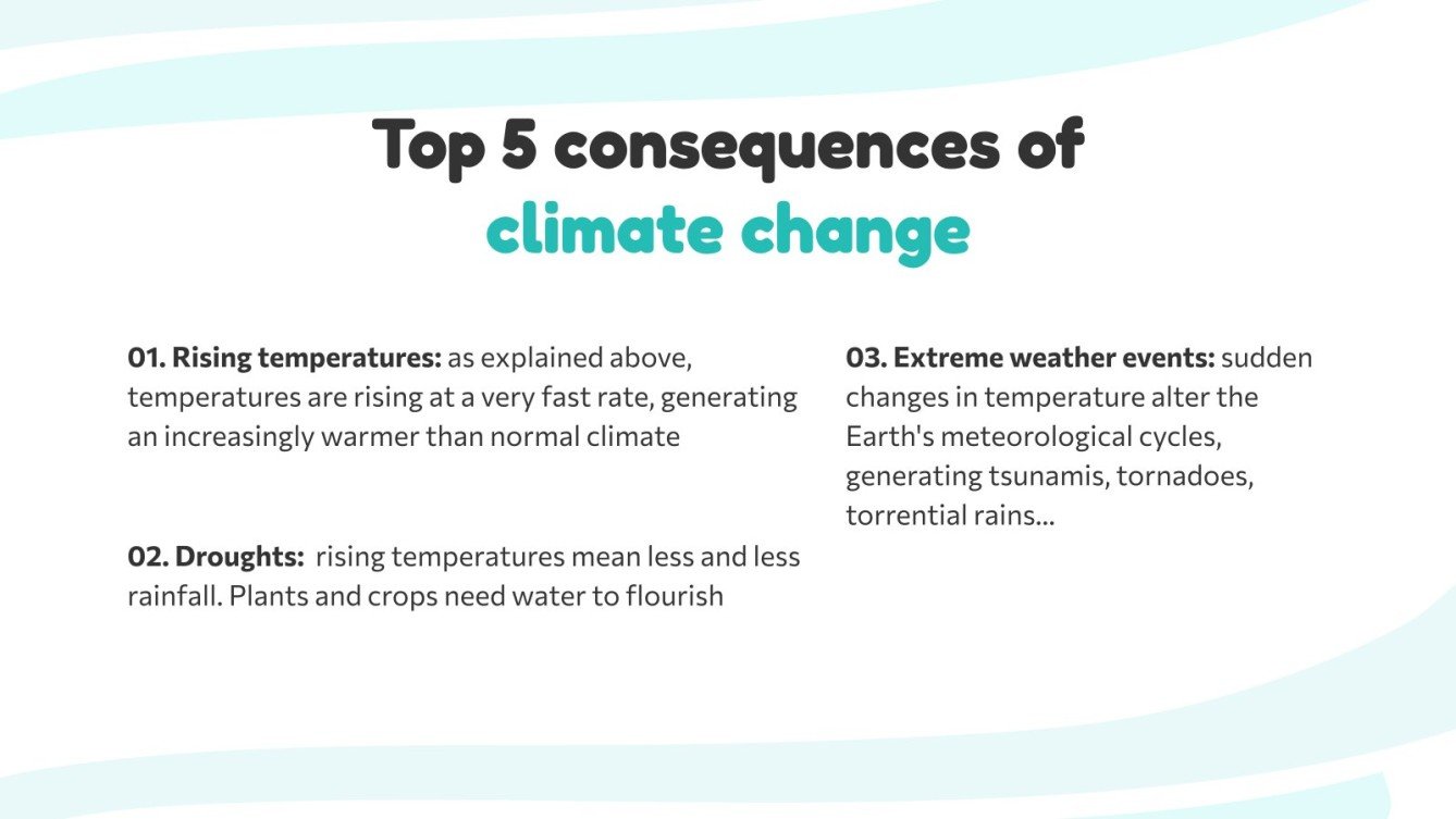 Climate Change Lesson | Google Slides & PowerPoint
