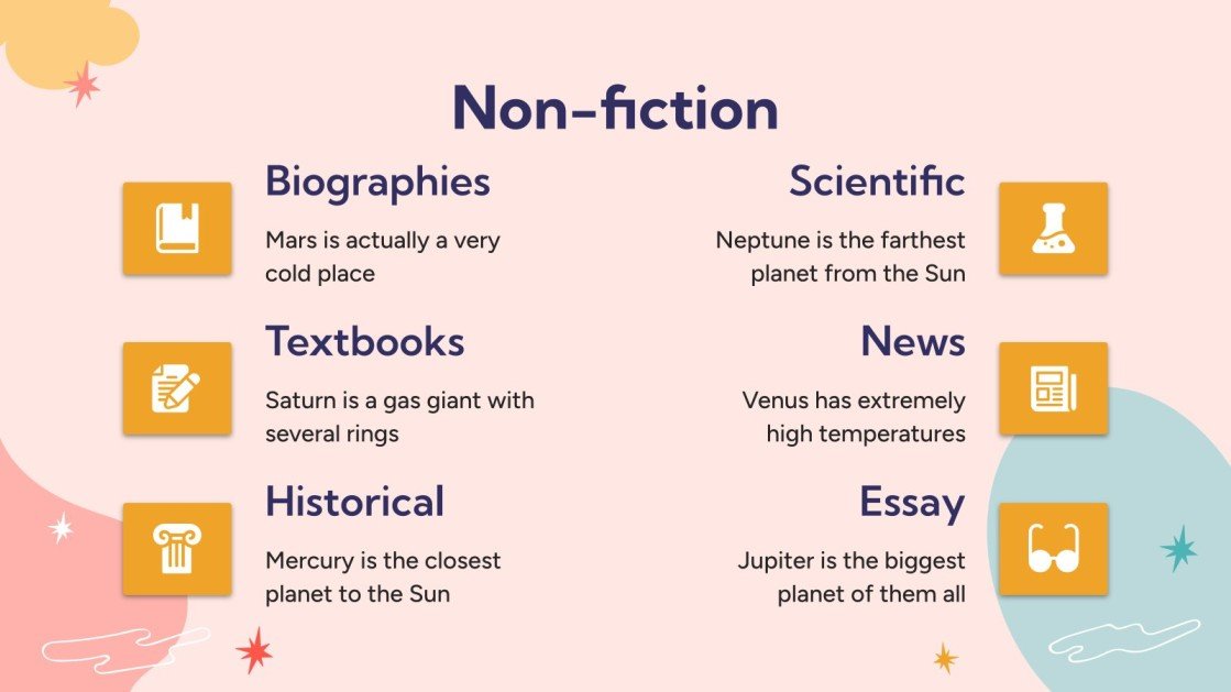 Língua e literatura: gêneros textuais | Google Slides e PPT