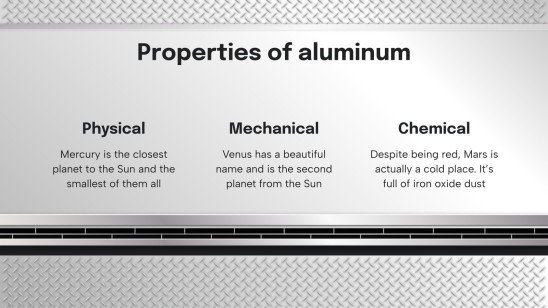 Properties of Aluminum | Google Slides and PowerPoint