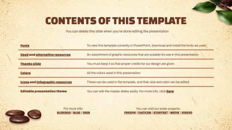 Cocoa Plant | Google Slides & PowerPoint