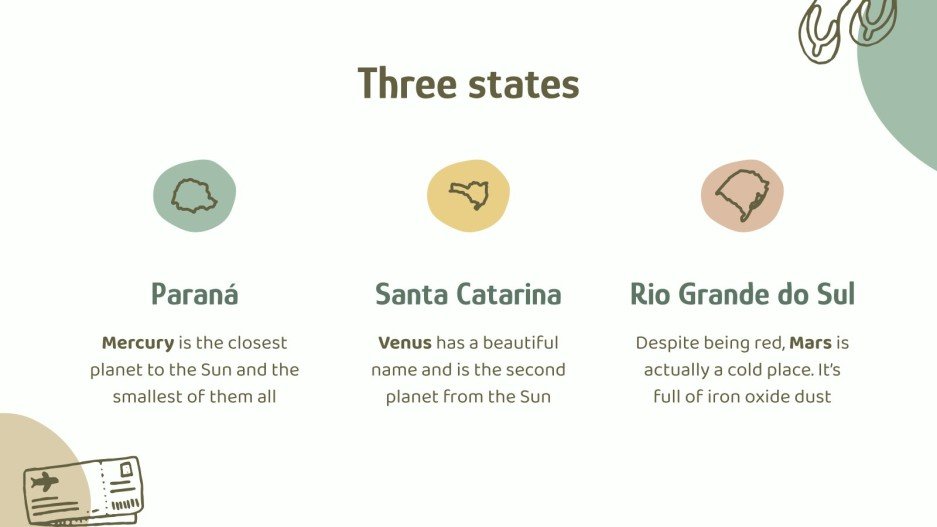 Social Studies for Middle School: Southern Region of Brazil