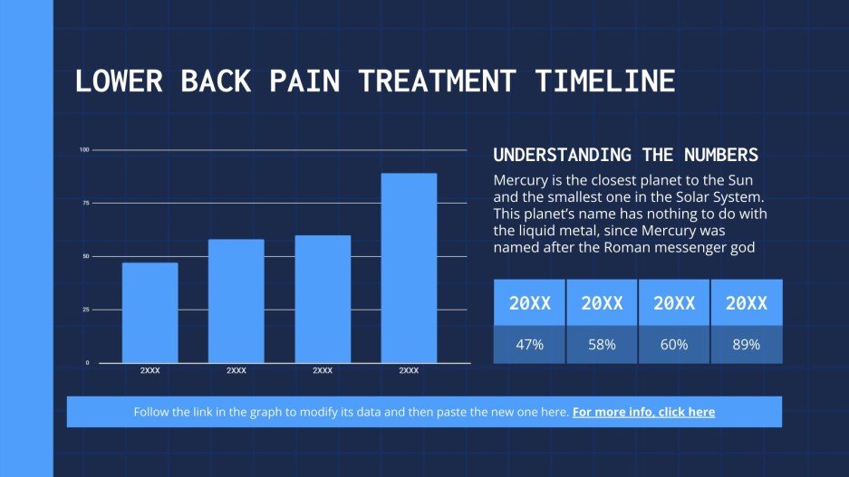 Lower Back Pain Case Report | Google Slides & PPT