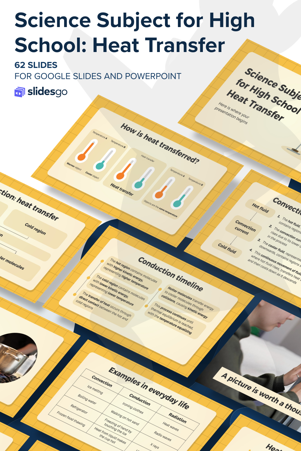 Science for High School: Heat Transfer | Google Slides & PPT