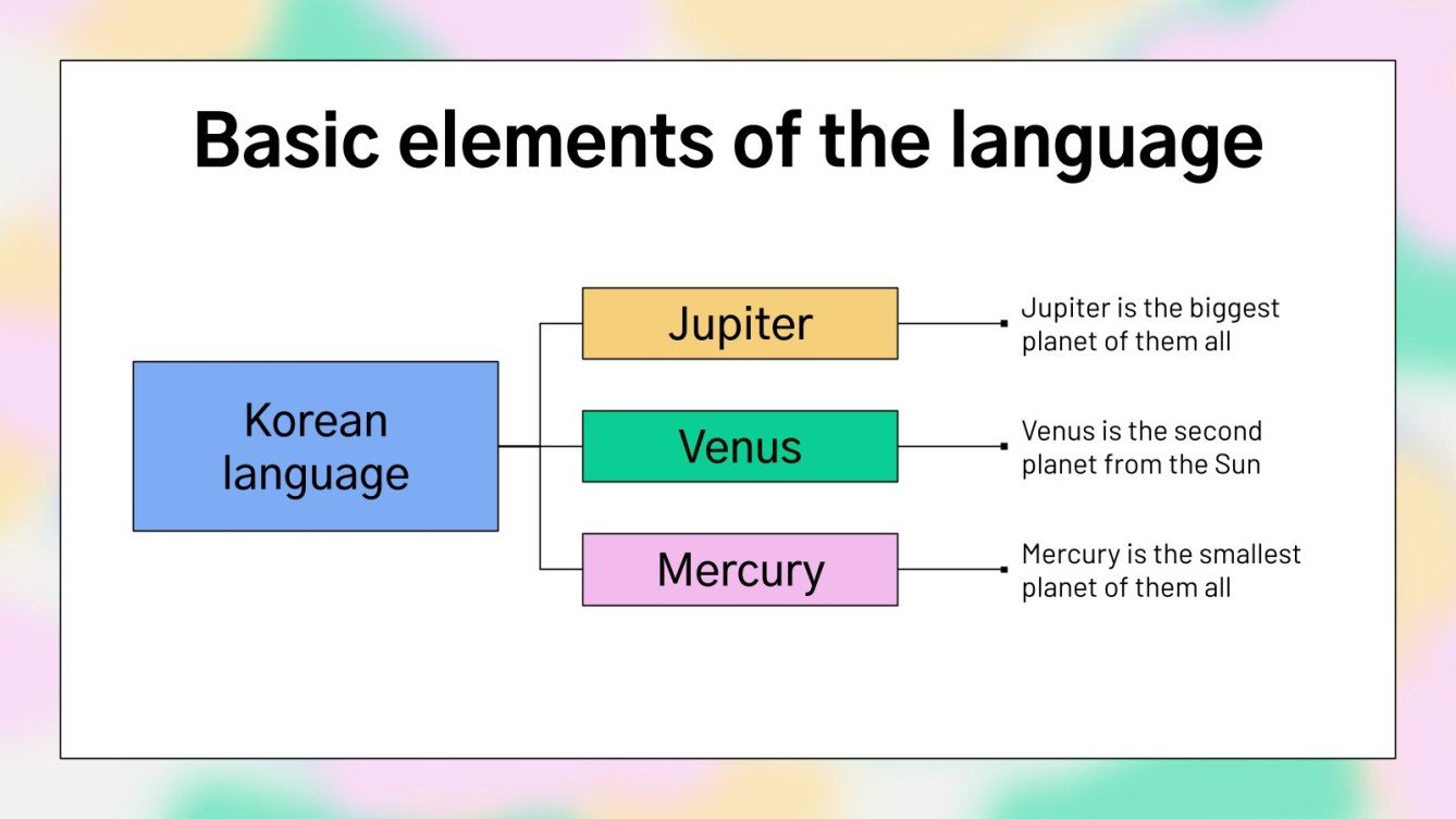 Korean Language Lesson | Google Slides & PPT