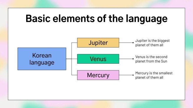 Korean Language Lesson | Google Slides & PPT