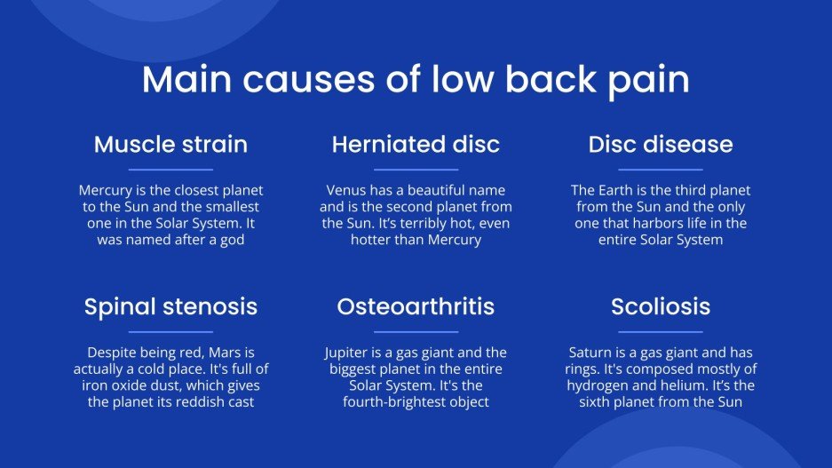 Low Back Pain Medical Center | Google Slides & PowerPoint