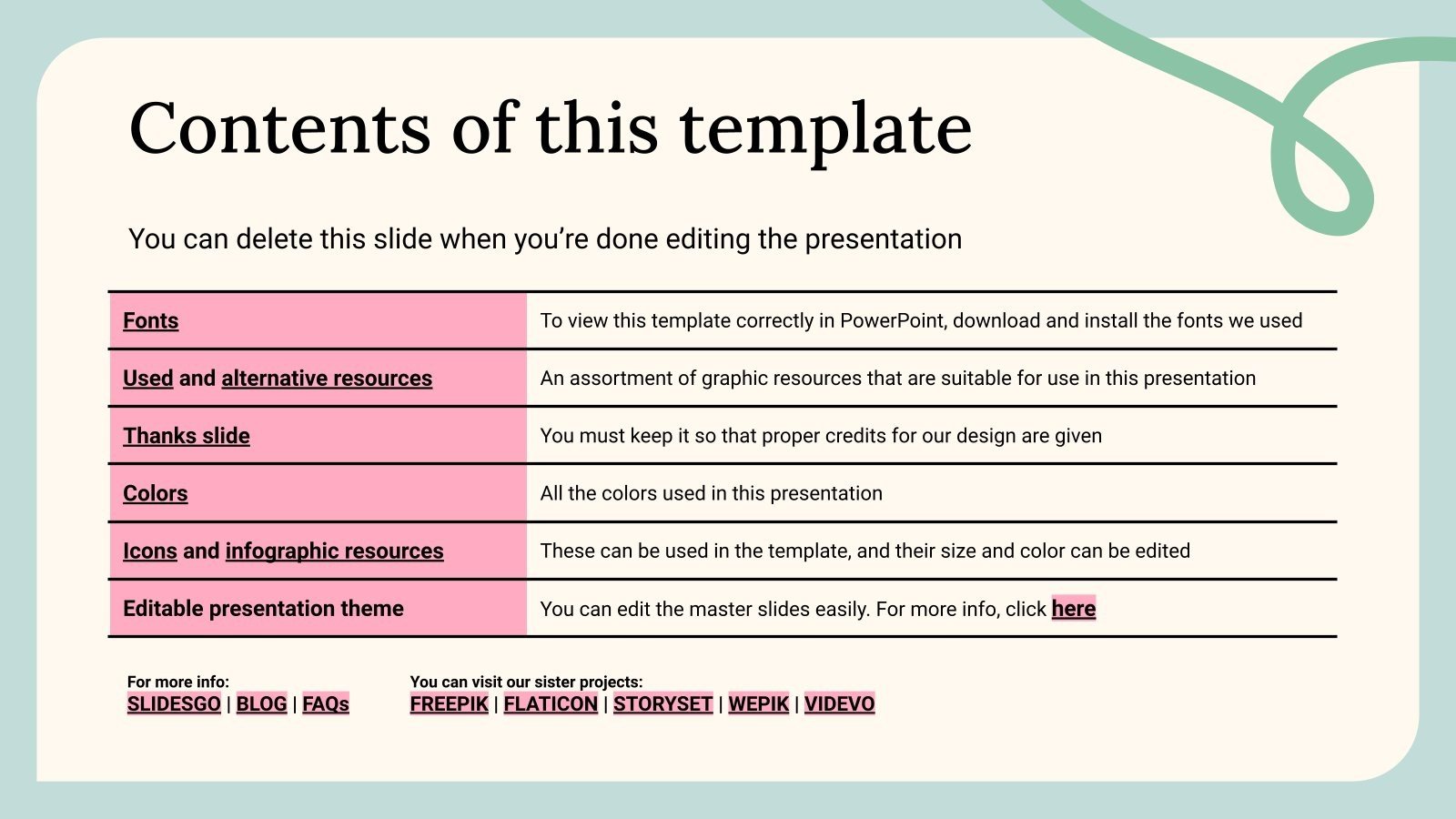 Soft Palette Synoptic Map | Google Slides & PowerPoint