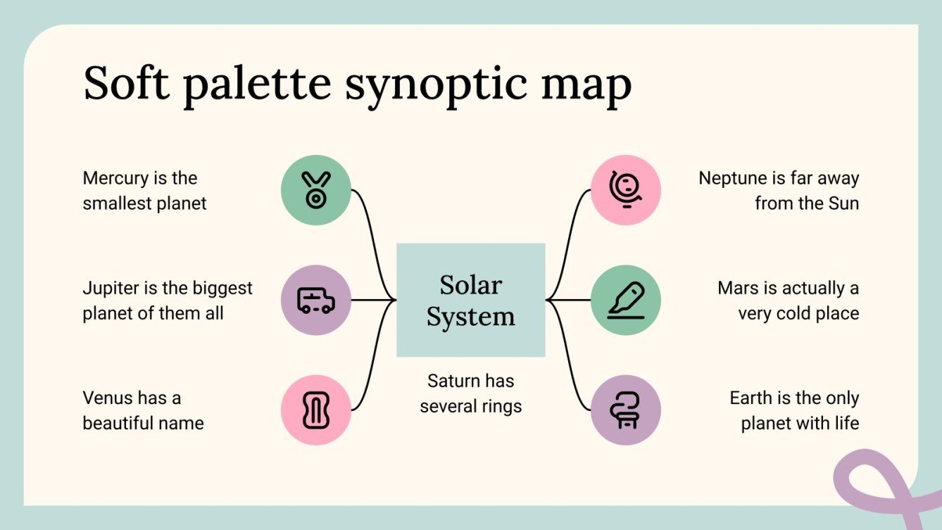 Soft Palette Synoptic Map | Google Slides & PowerPoint