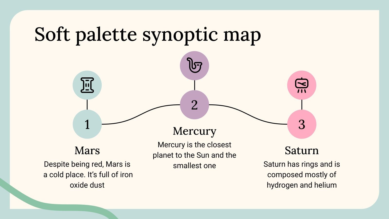 Soft Palette Synoptic Map | Google Slides & PowerPoint