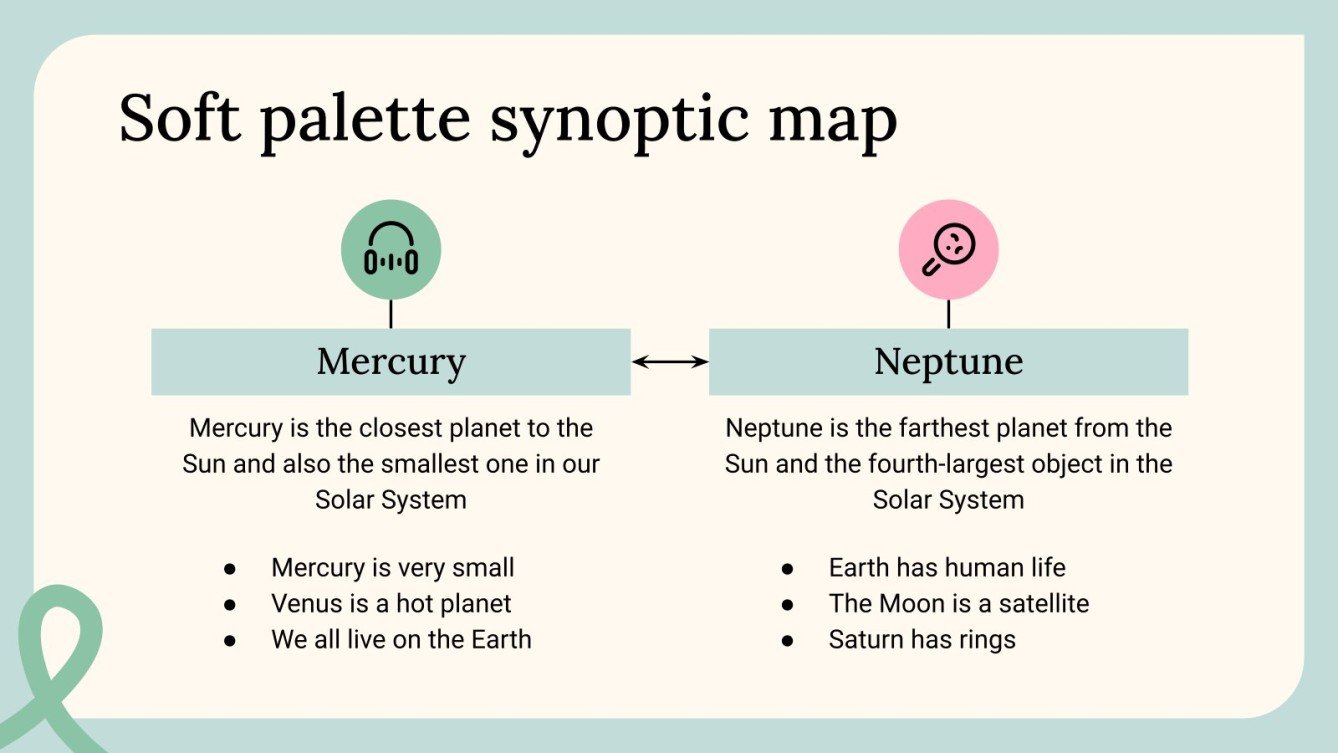 Soft Palette Synoptic Map | Google Slides & PowerPoint