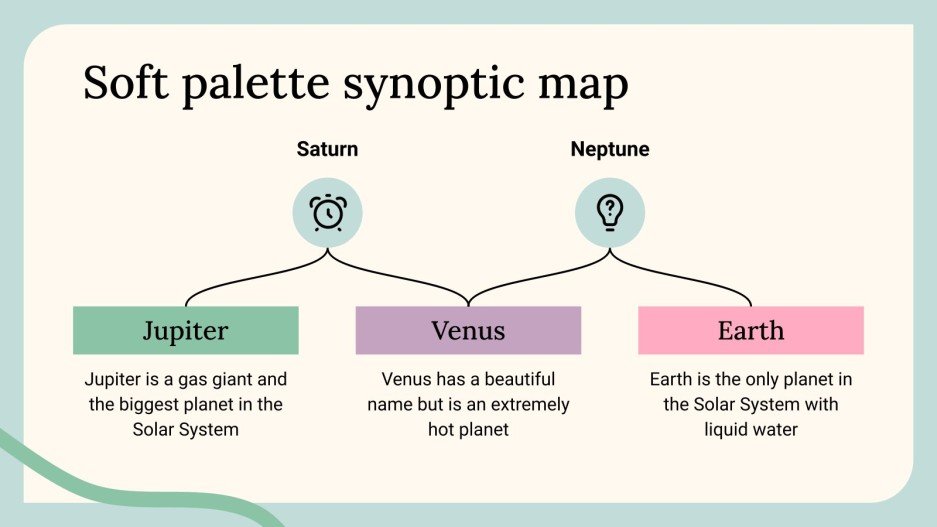 Soft Palette Synoptic Map | Google Slides & PowerPoint