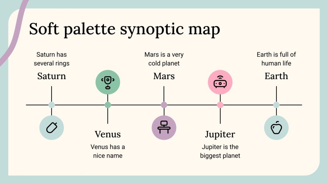 Soft Palette Synoptic Map | Google Slides & PowerPoint