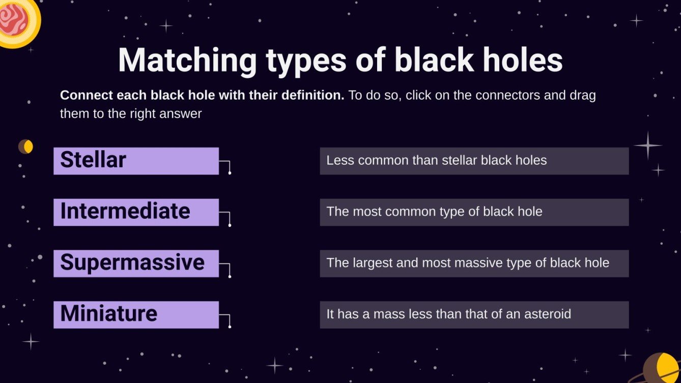 Science Subject for High School: Black Hole | Google Slides