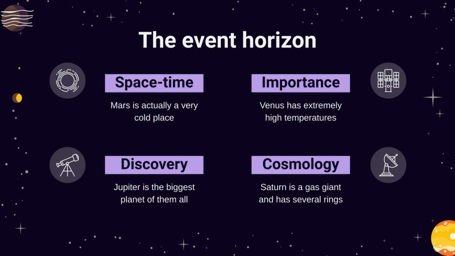 Science Subject for High School: Black Hole | Google Slides