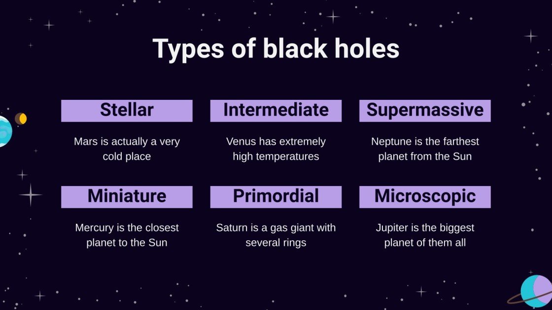 Science Subject for High School: Black Hole | Google Slides