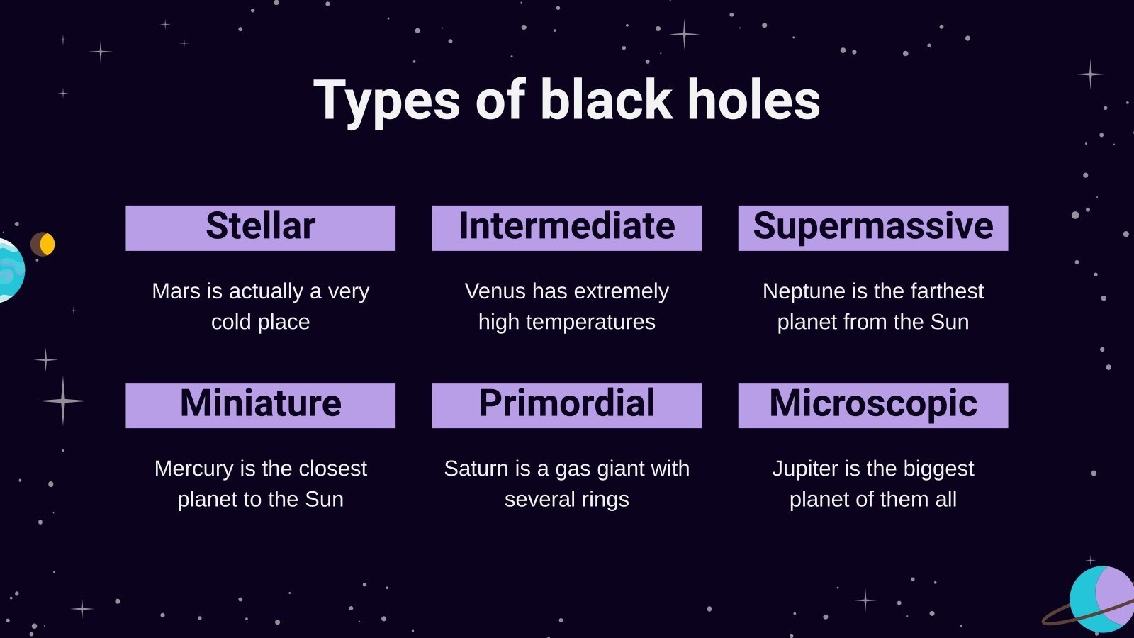 Science Subject for High School: Black Hole | Google Slides