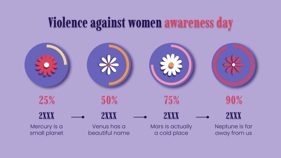 Violence Against Women Awareness Day Infographics