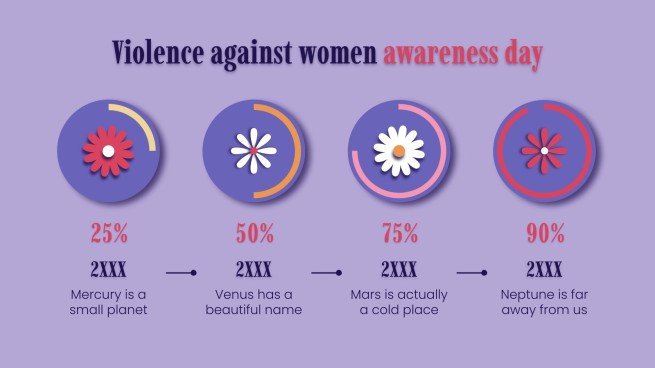 Violence Against Women Awareness Day Infographics