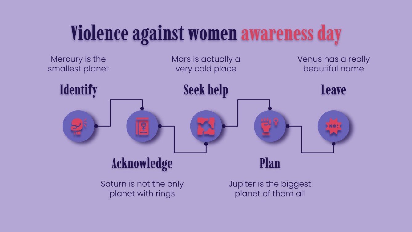 Violence Against Women Awareness Day Infographics