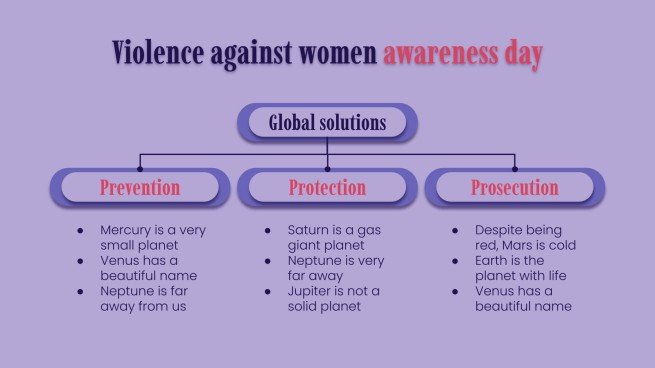 Violence Against Women Awareness Day Infographics