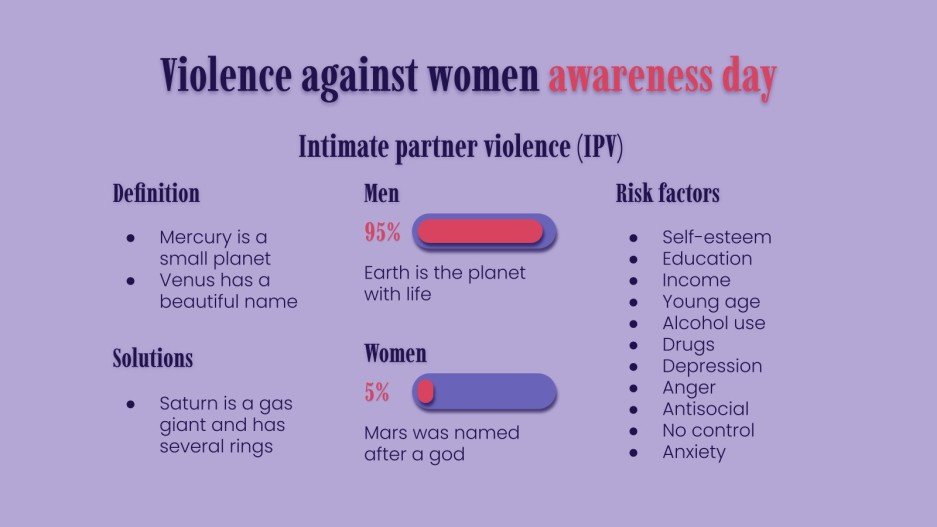 Violence Against Women Awareness Day Infographics