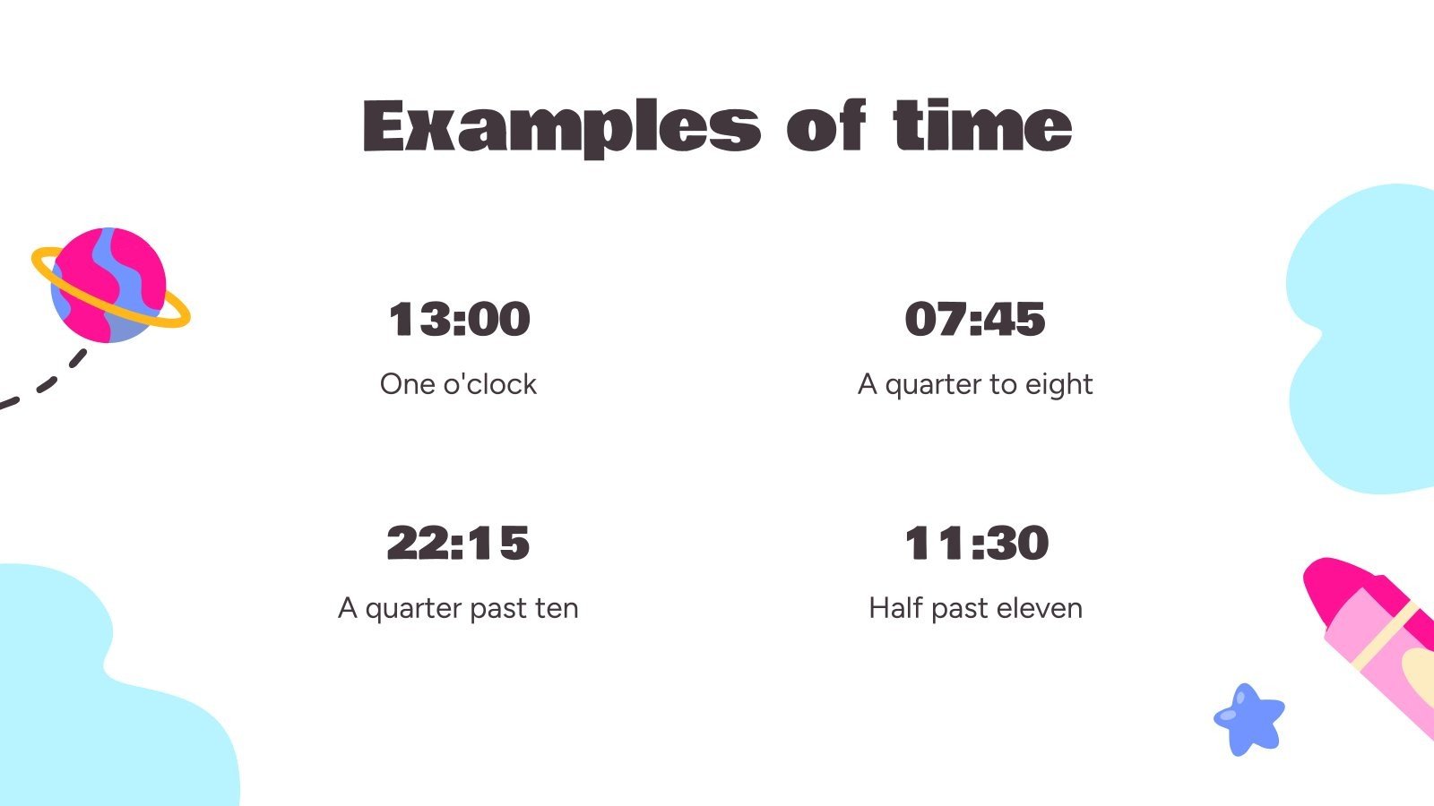 Telling the Time Lesson | Google Slides & PowerPoint