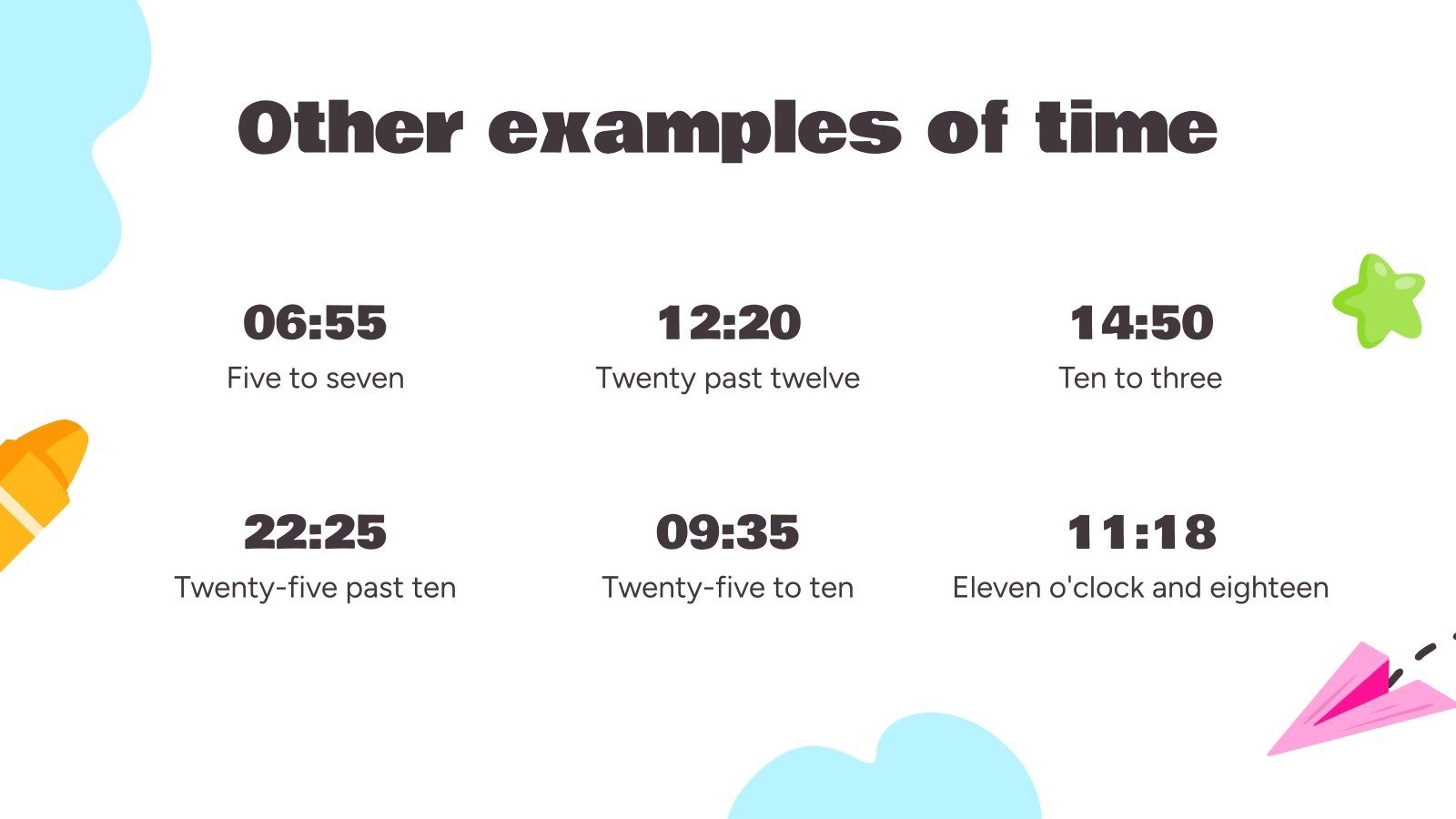Telling the Time Lesson | Google Slides & PowerPoint