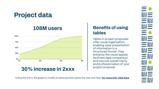 Public Policy Project Proposal | Google Slides & PPT
