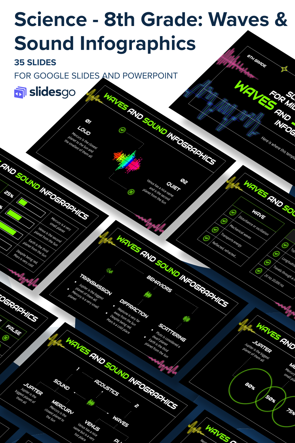 Science for Middle School: Waves and Sound Infographics