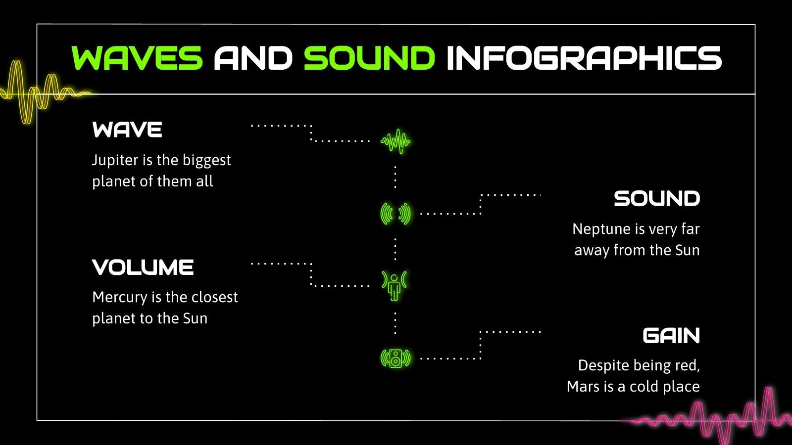 Science for Middle School: Waves and Sound Infographics