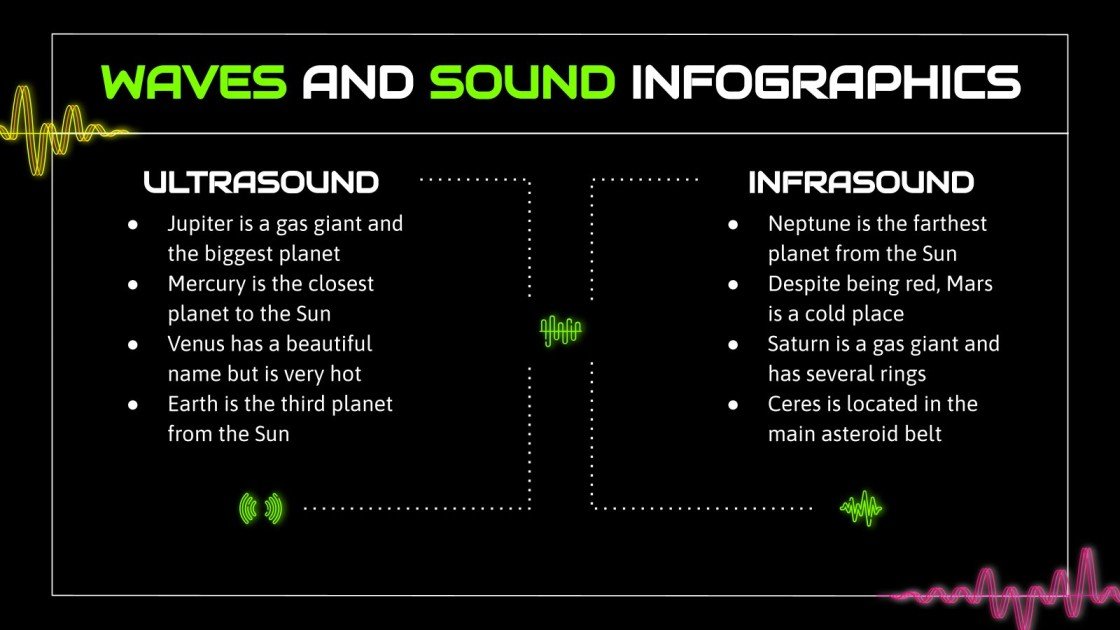 Science for Middle School: Waves and Sound Infographics