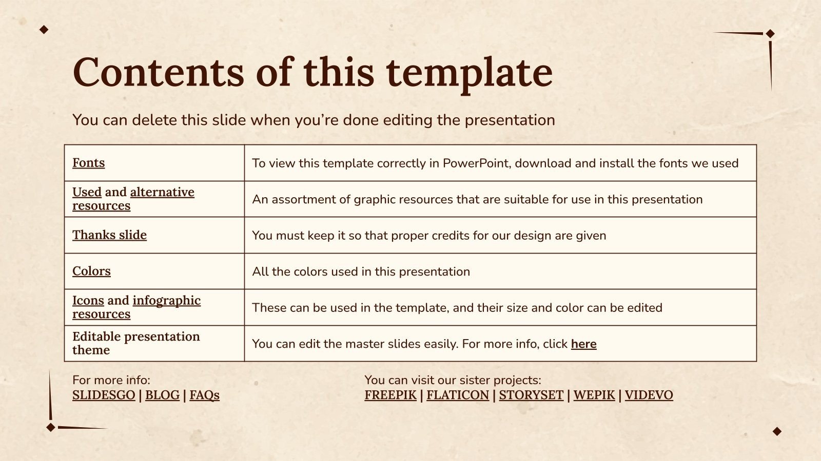 Medieval Theme | Google Slides & PowerPoint
