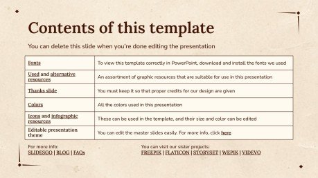 Medieval Theme | Google Slides & PowerPoint