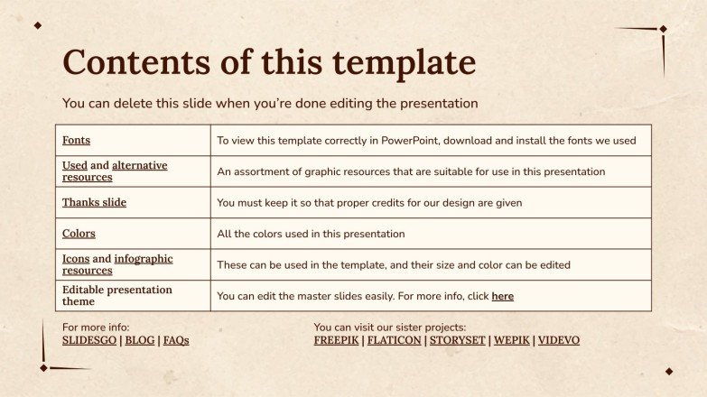 Medieval Theme | Google Slides & PowerPoint