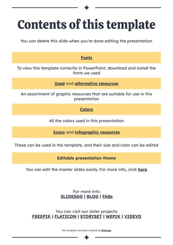 Camping Packing List | Google Slides & PowerPoint