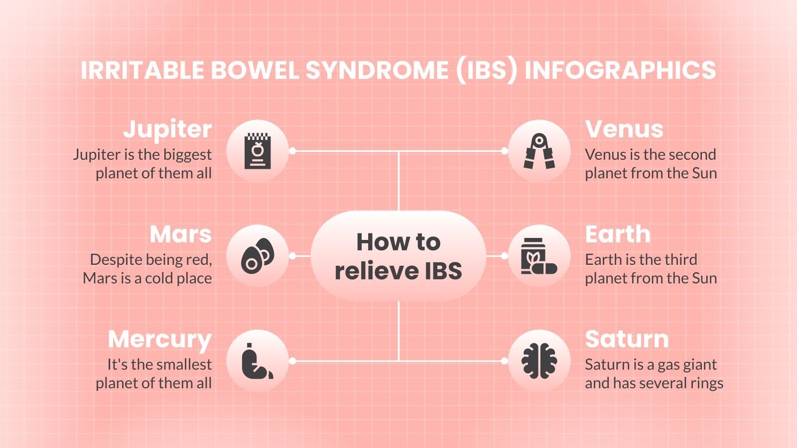 Irritable Bowel Syndrome (IBS) Infographics | Google Slides