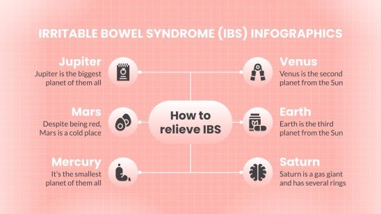Irritable Bowel Syndrome (IBS) Infographics | Google Slides