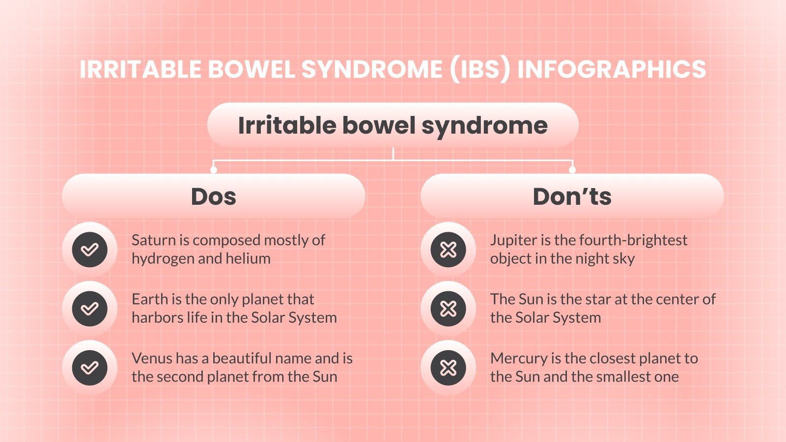 Irritable Bowel Syndrome (IBS) Infographics | Google Slides